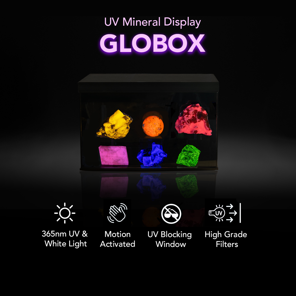 Fluorescent Mineral Display Case - 365nm UV Light | Yooperlite Display ...