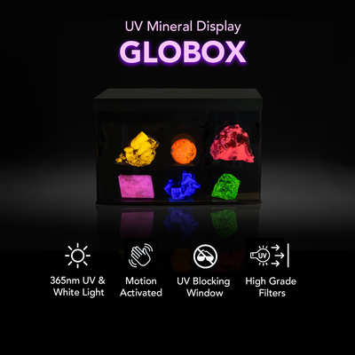 The Brightest Minerals for a 365nm UV Flashlight, A Fluorescent ...